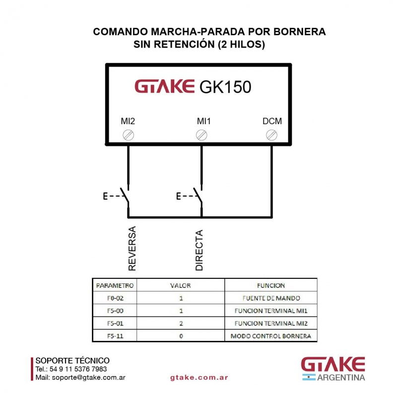 Conexionados Habituales Línea GK 150 – GTAKE Argentina